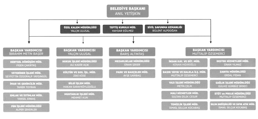 Index of /upload/article/